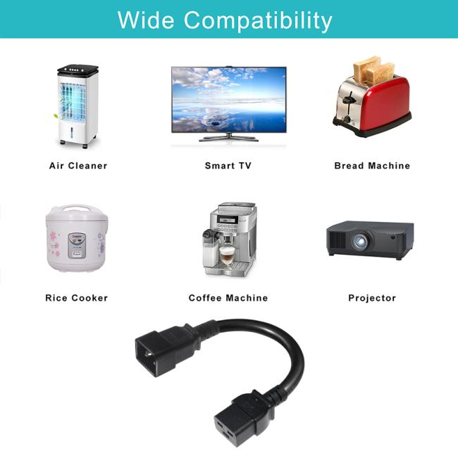 IEC C19 to C20 power cable packaging