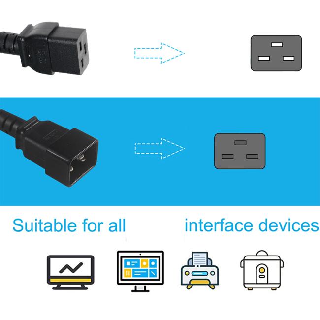 IEC C19 to C20 power cable connector detail