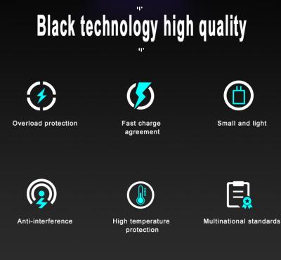Chine Protection contre les courts-circuits Chargeur GaN 65W avec QC4.0 PD et ports USB C EU/US/UK à vendre