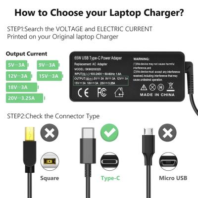 Chine Chargeur d'ordinateur de bureau de 65W avec entrée de fil de charge de type C 100V-240V à vendre