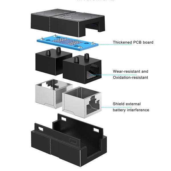 Quality KUNCAN RJ45 Ethernet Coupler UTP/FTP/SFTP Shield Cat6 Compatible for sale