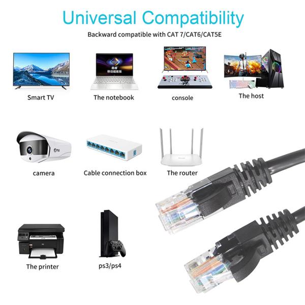 Quality Cat6 Ethernet Cable 24AWG UTP 10Gbps Patch Cord for sale