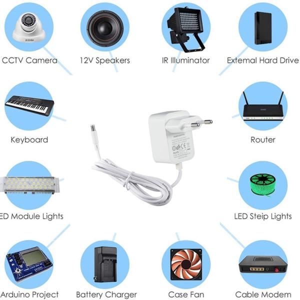 Quality 5V 1A 2A 3A EU Plug AC to DC Power Supply Adapter for sale
