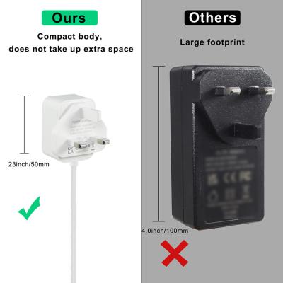 Chine 12V 3A Adaptateur USB-C Type C Appareil de charge avec homologation CE à vendre