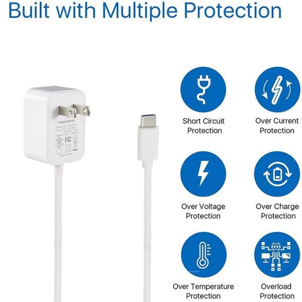 Approved 12V 3A Type C Adapter America Plug 36W USB-C Charger Output 12V/3A OEM/ODM Can be