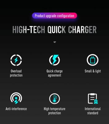 China EU 2-Pin 140W USB-C High Power Wall Charger – Type-C Fast Charging Adapter for Laptop, Tablet, Steam Deck, MacBook, Travel Use for sale
