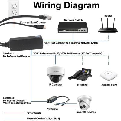 China PoE-splitter met DC-uitgang - 48V tot 12V/9V/5V Step Down Power Over Ethernet Converter voor IP-camera, Raspberry Pi, Access Point Te koop