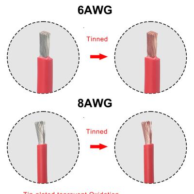 Cina 20A Inline Blade Fuse Holder con 12 AWG Wire per l'automotive in vendita