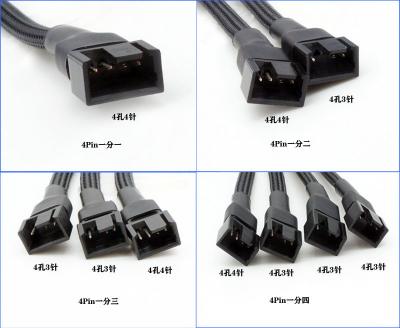 China PWM Fan Splitter with 4-Pin PWM Connector and 300mm Braided Mesh Sleeve for PC Cooling for sale