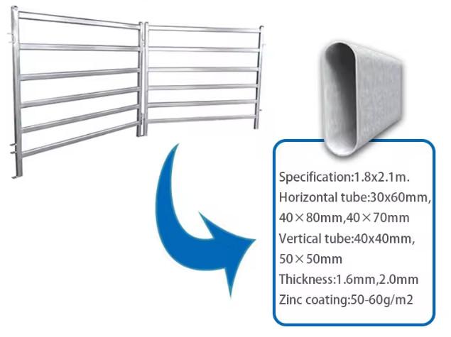 Sheep yard fence panel installation example