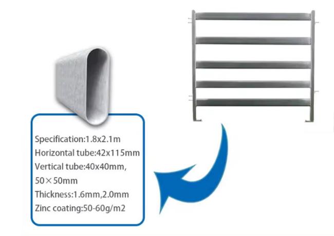 Galvanized oval tube metal fence panel close-up