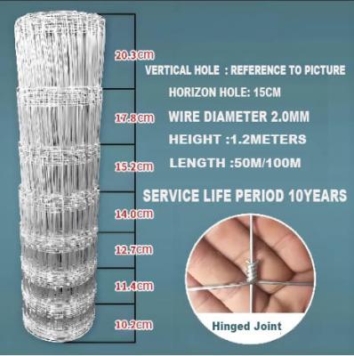 China Hot Dipped Galvanized Cattle Fence Roll High Tensile Line Wire Cattle Mesh for sale