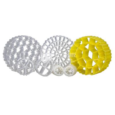 Cina Biocell Filter Media Mbbr Biotube Pipe in vendita