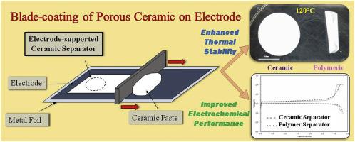Factory supply 1 micron Lithium ion battery separator alumina powder 2