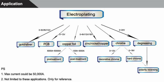 electroplating.jpg