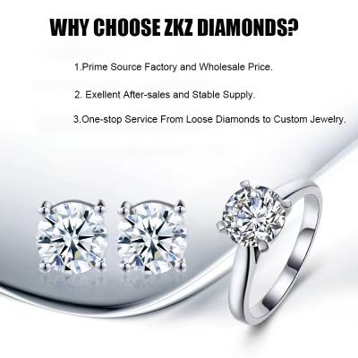 China CVD DEF VS VVS Round Fancy Synthetic Lab Grown Diamonds IGI Certificate 0.3ct - 20ct Wholesale Factory Directly Supplier for sale