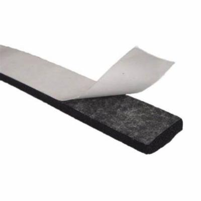 Cina Foam Material Battery Thermal Runaway Protection CR EPDM MPP EPP ITS16949 Non Current in vendita