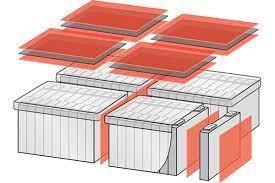 Cina Resistenza 1300°C Rischio di combustione libero di calore Mica Board per componenti di batterie in vendita