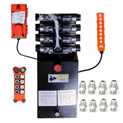 China Personalização 110v Power Pack hidráulico Sistema hidráulico 10-25 Mpa à venda