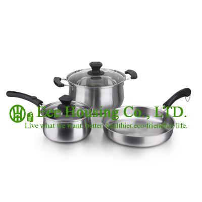 China cookware with stainless steel manufactuer in China, kitchenware for sale, fry pan, woks,soup pot,milk pot for kitchen for sale