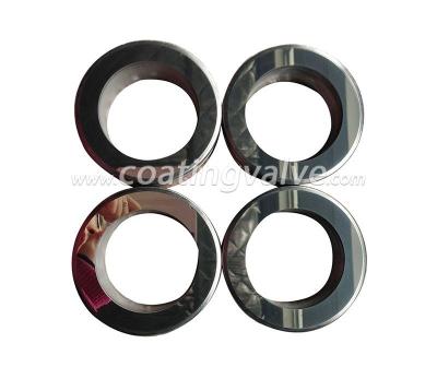China Introduction to Hvof Tungsten Carbide Coating for sale