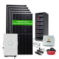 China Ground Mounting Structure Automatic Panel Cleaning Robot Complete Home Commercial Solar Power System Kit for sale