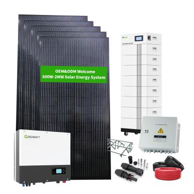 China 10KW 15 KW Solar System One Plate Price Solar System 5Kw China Factory Wholesale Price Solar System Buy for Home for sale
