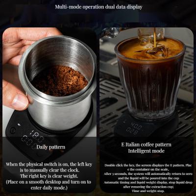 China Schuimmelk ABS Shell Espresso Modes Type-C Charging Digital Kitchen Palm Coffee Scale met Timer Te koop