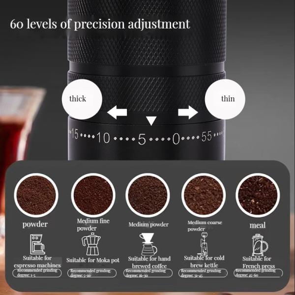 Quality Stainless Steel Travel Bag Espresso Grinder Modern Portable C2 Coffee Grinder for sale