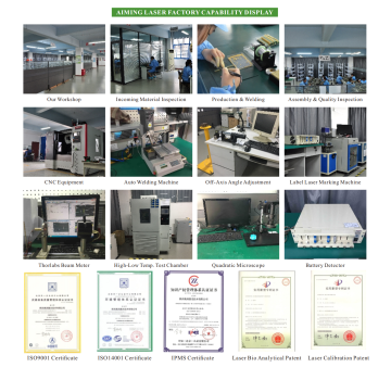 Aiming Laser Technology Co., Ltd.