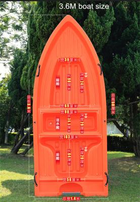 China 3.6 M CE Certificate PE Fast Rescue Boat for sale