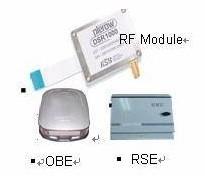 China 5.8GHz DSRC RF Module for sale