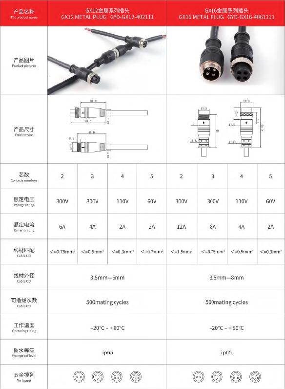 2 3 4 5Pin GX12 Aviation Connector Plug Male Female Waterproof Docking Type