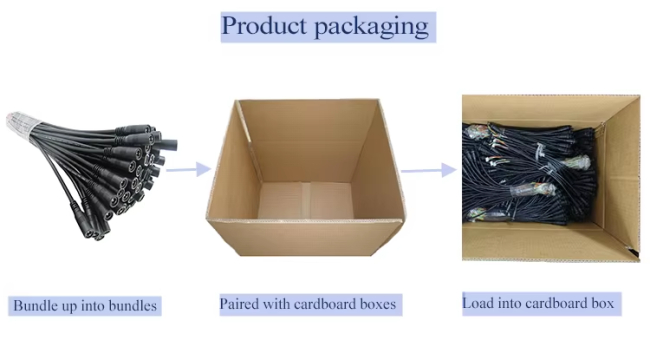 Packaging process for waterproof connectors