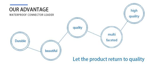 K19 Connector in application