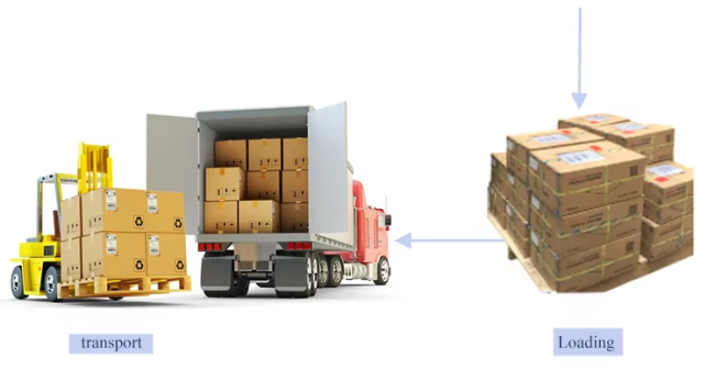 BTM14 Waterproof Connector shipping package