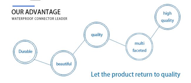 BTM14 Waterproof Connector product image