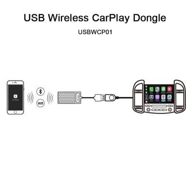 Cina Convertito di riserva senza fili dell'OEM Apple CarPlay di Honda U2W USB Carplay in vendita