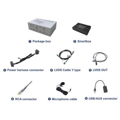 Cina NTG5.2 Apple CarPlay Smartbox per la C classificano la classe 2015 della CROMATOGRAFIA GASEOLIQUIDO sistema radio 2018 W205 in vendita