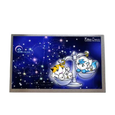 China Tamanho 7,0 polegadas Original em estoque C070VW04 V1 LCD Display Panel à venda