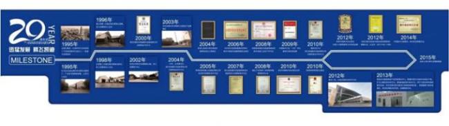 Air Conditioning Cold Room Condenser Evaporator Unit 6kw-227kw 11