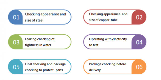 Cold Room Air Cooler Unit R507 Refrigerant 6