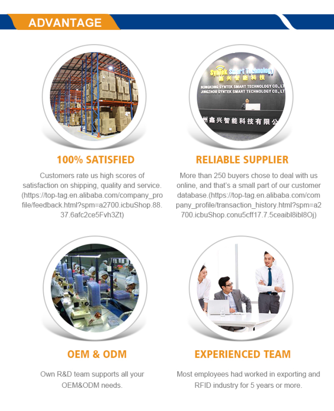 Professional RFID Credit Card Blocker for Secure blocking card