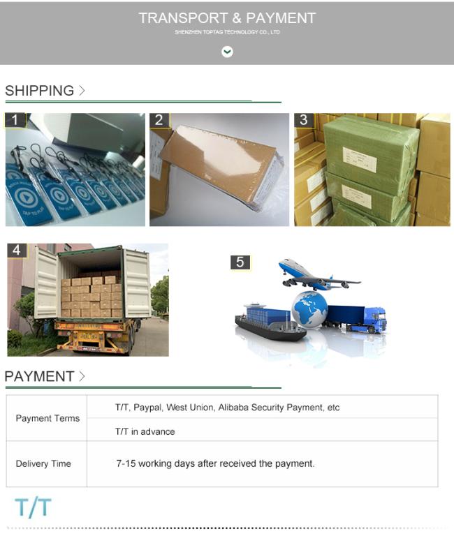 Contact Supplier Chat Now! Best selling Wallet Rfid Blocking Card / HF Rfid Blocking Card