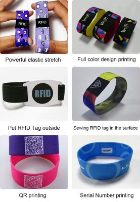 Cina Braccialetto elastico di NFC del tessuto RFID, polsino 213 riutilizzabile di RFID tessuto allungamento in vendita
