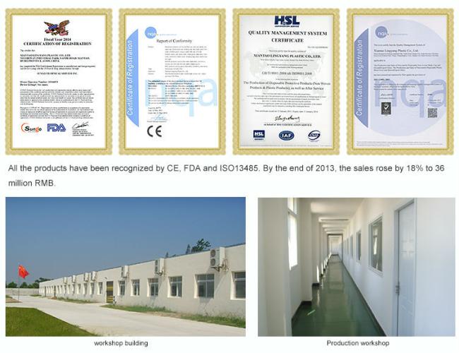 Disposable Nonwoven Pillow Cover,Pillow Case +bed Sheet+ Bed Cover For Hospital Or Hotel Use