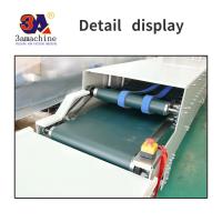 China PLC Controlled 3A Carton Folder Pasting Gluing Machine 380V 7KW for Automatic Box Production for sale