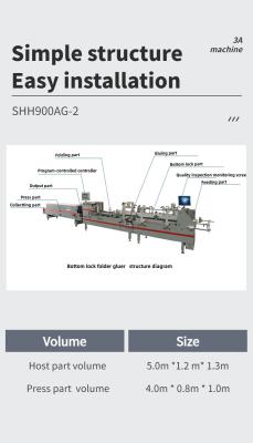 Cina SHH900AG-2 Macchina di incollaggio pieghevole automatica per imballaggi in legno in vendita