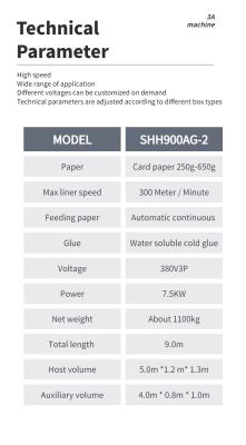 Cina SHH900AG-2 Macchina di incollaggio pieghevole automatica per imballaggi in legno in vendita
