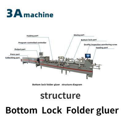 Cina 800 mm Max Size Automatic Bottom Lock Folding Glue Machine per macchine per la fabbricazione di scatole in vendita
